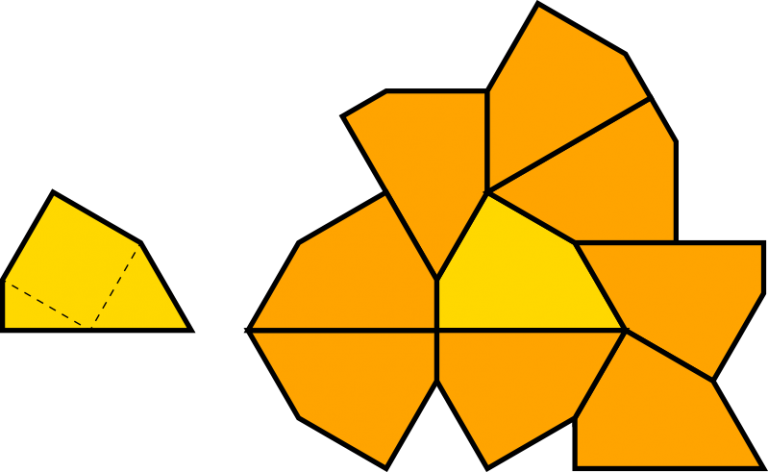 Heesch numbers, Part 1 – Isohedral