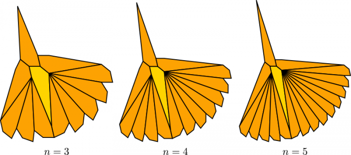 Heesch Numbers, Part 4: Edge-to-Edge Pentagons – Isohedral