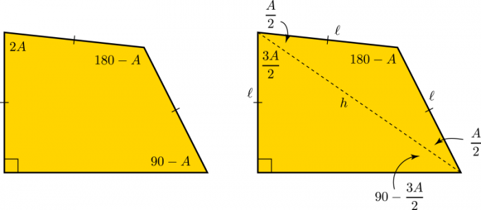 Heesch Numbers, Part 4: Edge-to-Edge Pentagons – Isohedral