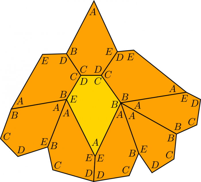 Heesch Numbers, Part 4: Edge-to-Edge Pentagons – Isohedral