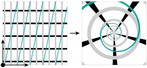 Escher-like Spiral Tilings – Isohedral