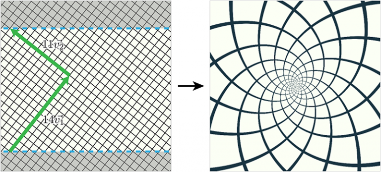Escher-like Spiral Tilings – Isohedral